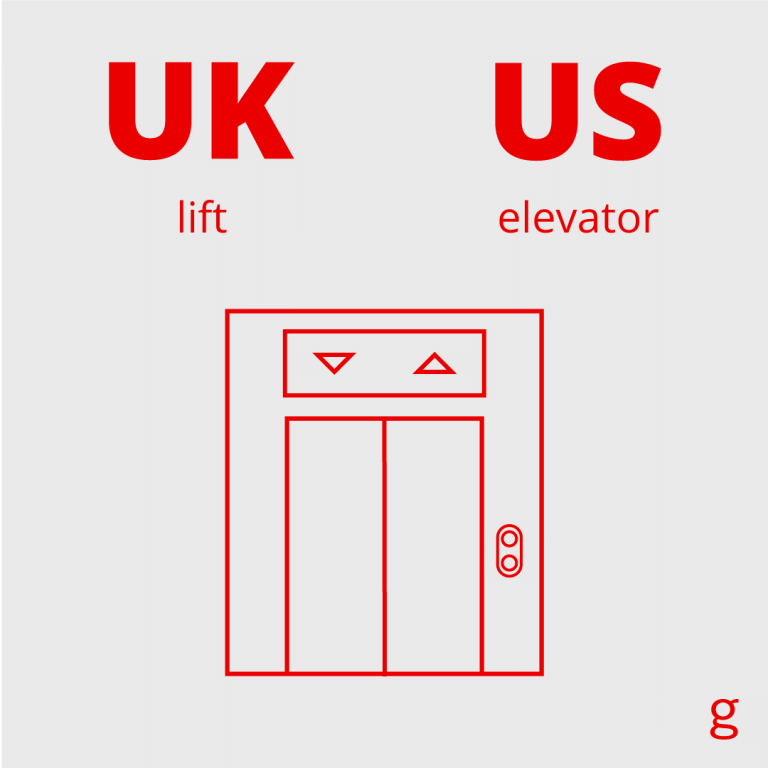 Mots anglais UK versus US – épisode 4 : « lift / elevator » - Formanglais